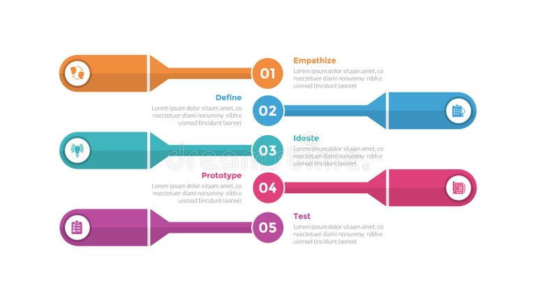 Design Thinking Process Infographics Template Diagram with Creative ...