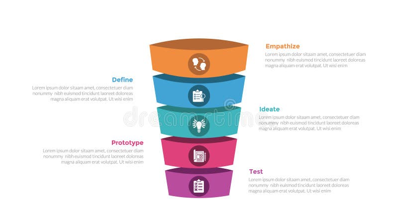 Design Thinking Process Infographics Template Diagram with with 3d ...