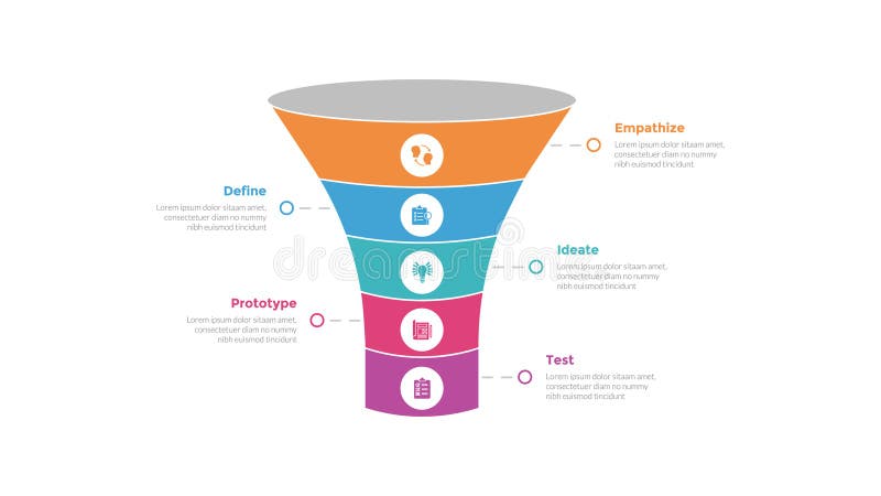 Design Thinking Process Infographics Template Diagram with with Funnel ...