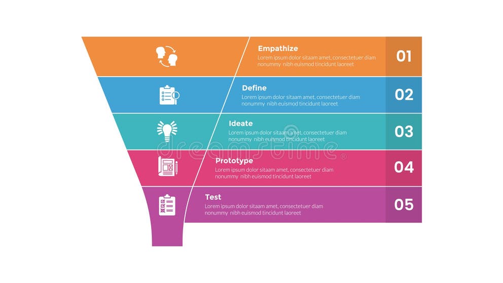 Design Thinking Process Infographics Template Diagram with with Funnel ...