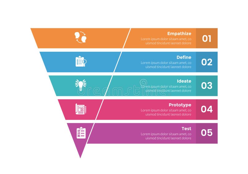 Design Thinking Process Infographics Template Diagram with with Funnel ...