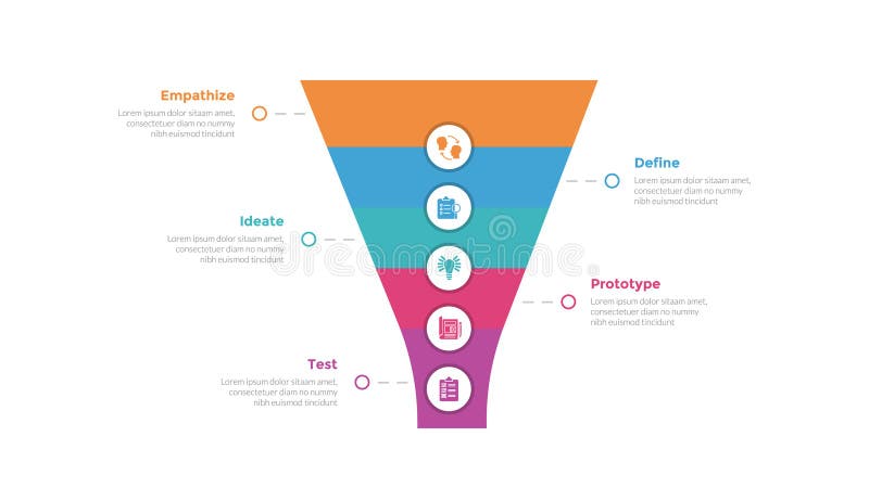 Design Thinking Process Infographics Template Diagram with with Funnel ...