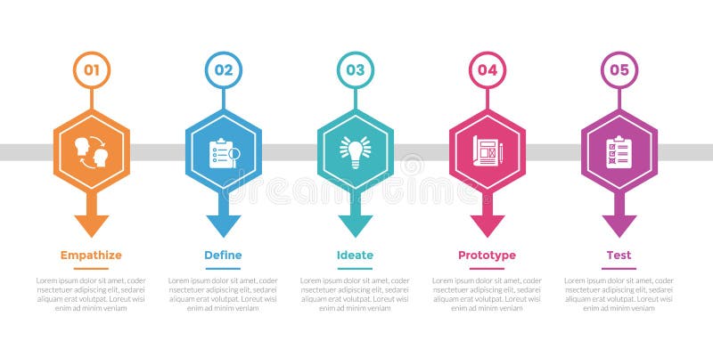 Design Thinking Process Infographics Template Diagram with Hexagon ...