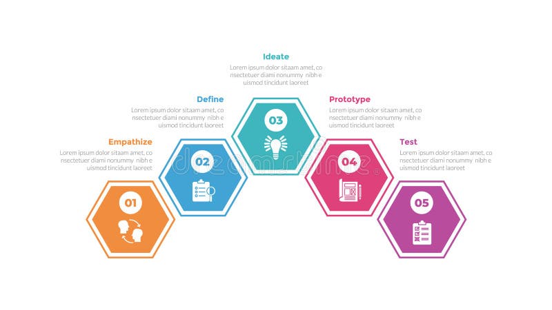 Design Thinking Process Infographics Template Diagram with Hexagon ...