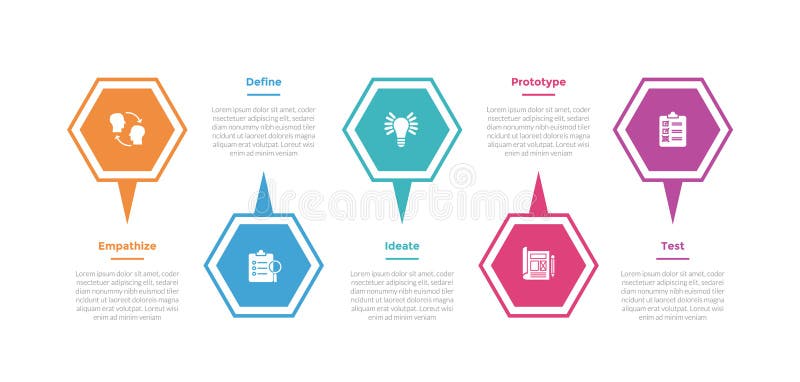Design Thinking Process Infographics Template Diagram with Hexagon ...
