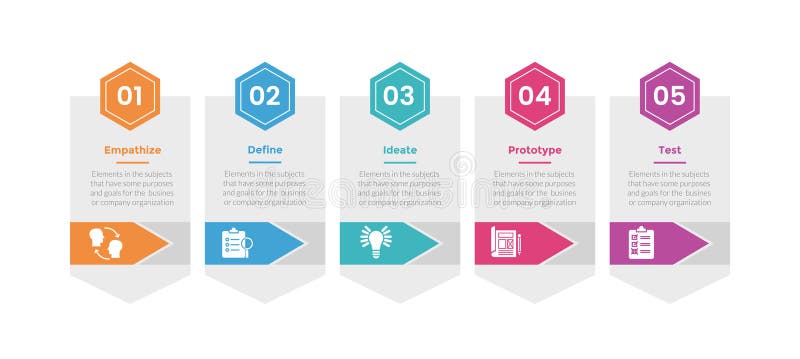 Design Thinking Process Infographics Template Diagram with Hexagon Box ...