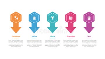 Design Thinking Process Infographics Template Diagram with Hexagon or ...