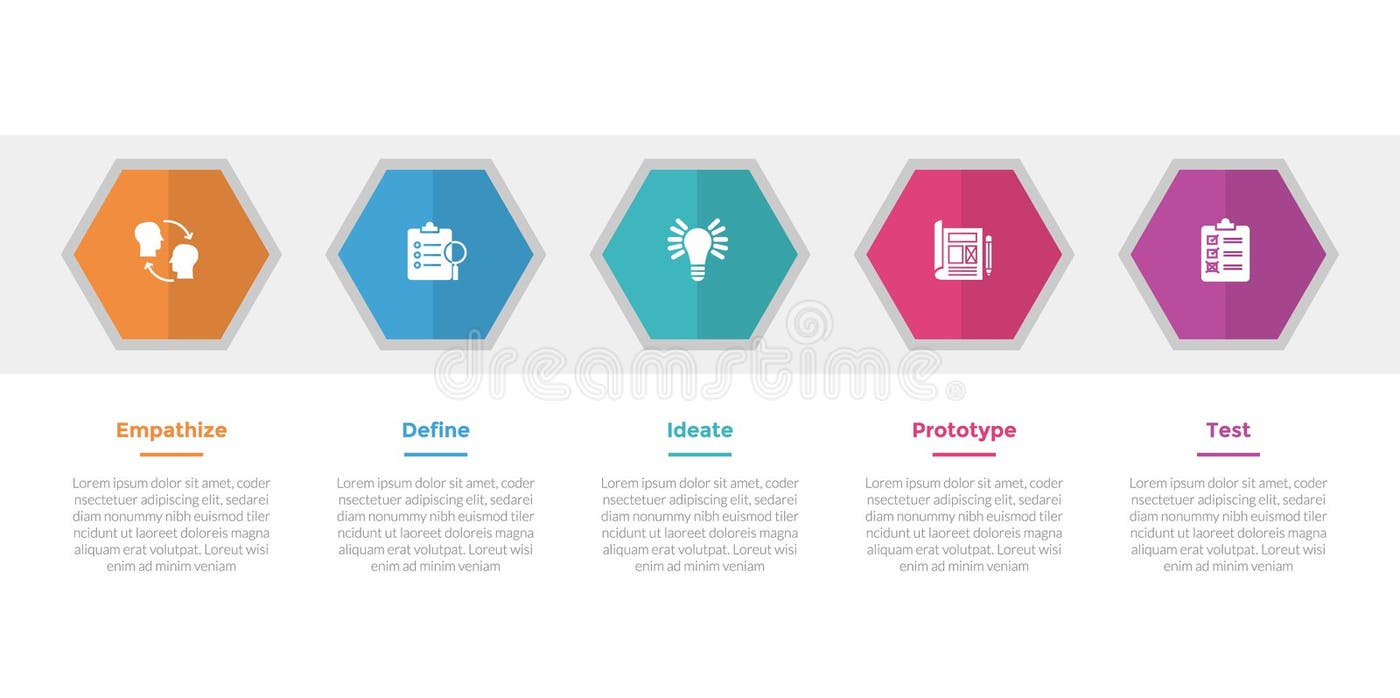 Process Presentation Background Stock Illustrations – 97,434 Process ...