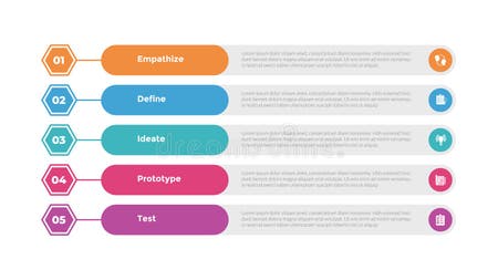 Design Thinking Process Infographics Template Diagram with Hexagon or ...