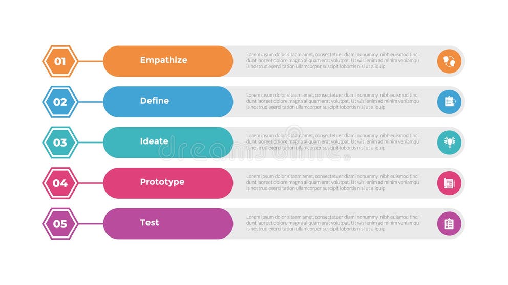 Design Thinking Process Infographics Template Diagram with Hexagon or ...