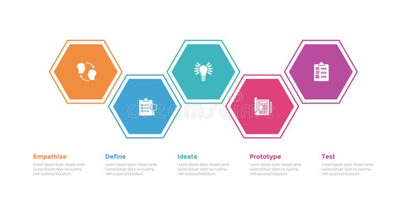 Design Thinking Process Infographics Template Diagram with Hexagon ...