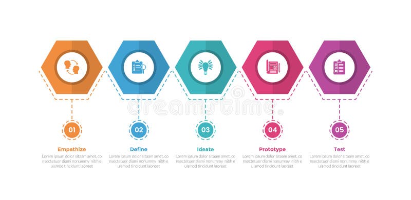 Design Thinking Process Infographics Template Diagram with Hexagon ...