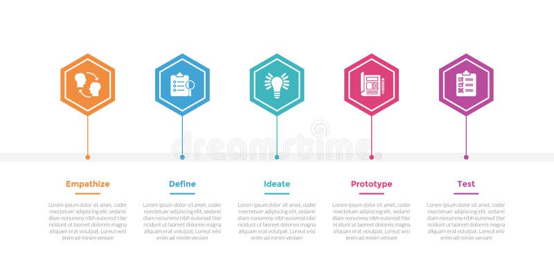Design Thinking Process Infographics Template Diagram with Hexagon ...