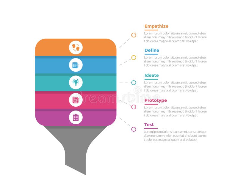 Design Thinking Process Infographics Template Diagram with with Long ...