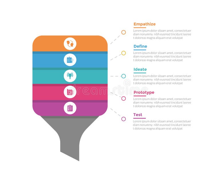 Design Thinking Process Infographics Template Diagram with with Long ...