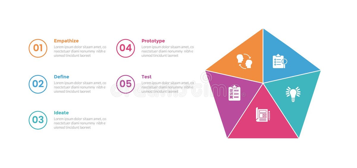 Pentagon Shape Outline Stock Illustrations – 1,344 Pentagon Shape ...