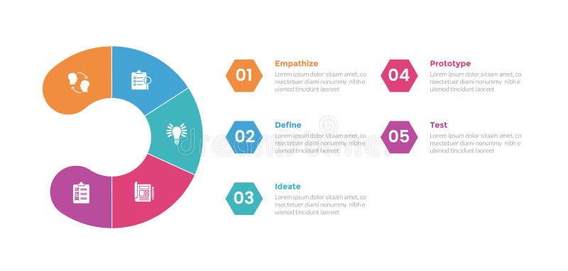 Design Thinking Process Infographics Template Diagram with Round Slice ...