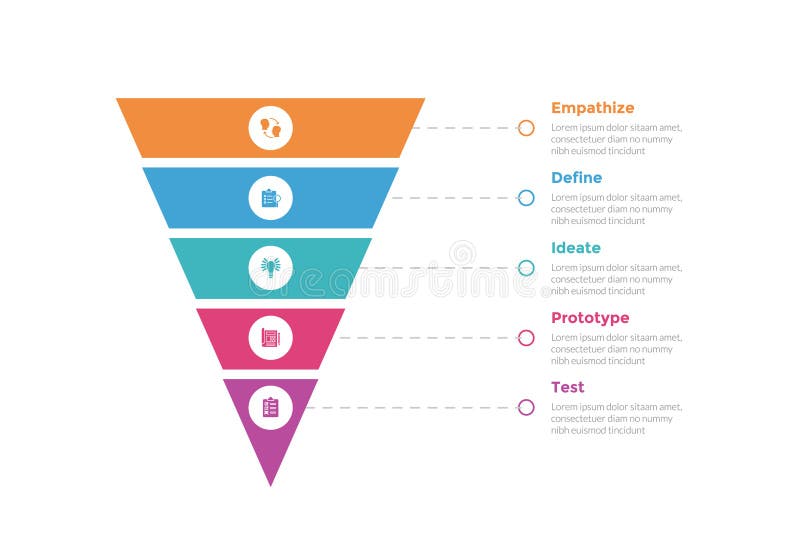 Design Thinking Process Infographics Template Diagram with Round Arrow ...
