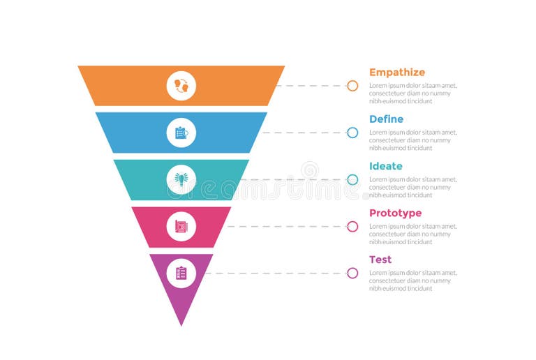 Design Thinking Process Infographics Template Diagram with with Sharp ...
