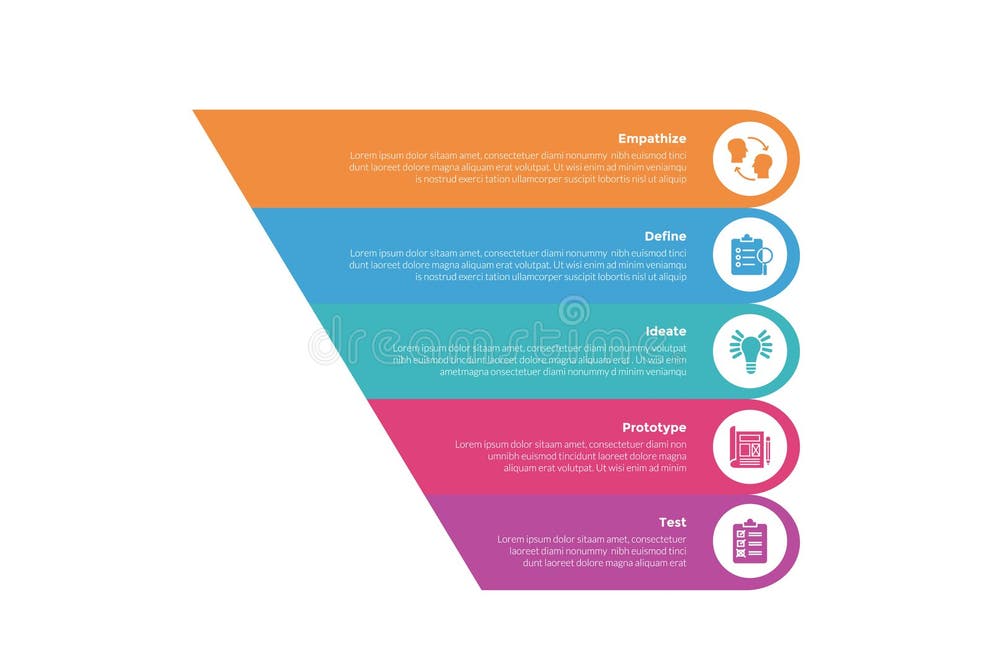 Design Thinking Process Infographics Template Diagram with with ...