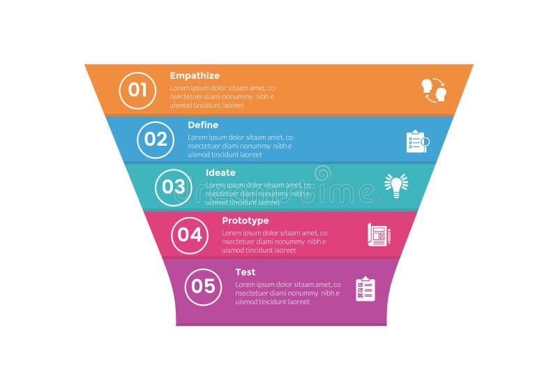Design Thinking Process Infographics Template Diagram with with Wide ...