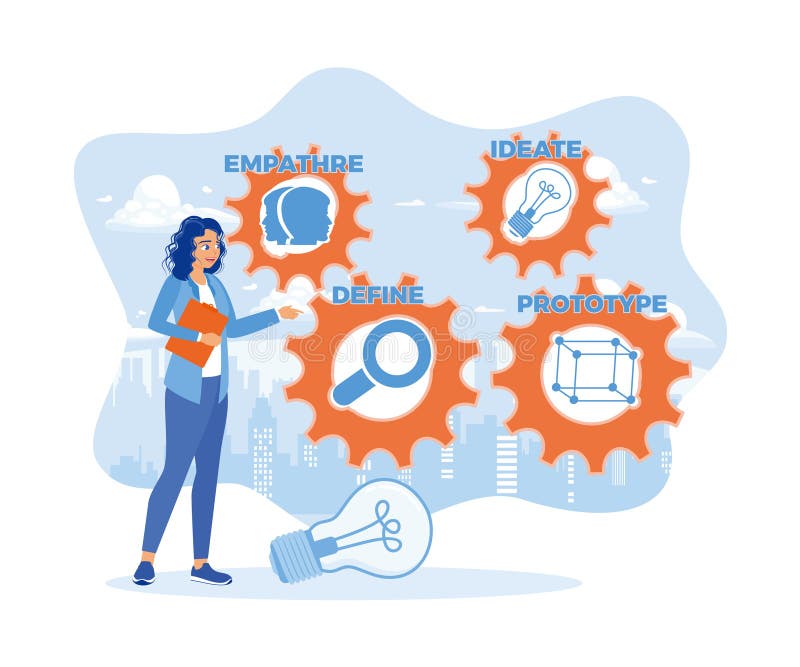 Design Thinking in Software Development. APP Devs Concept Stock Vector ... Design Thinking in Software Development. APP Devs Concept Stock Vector ...