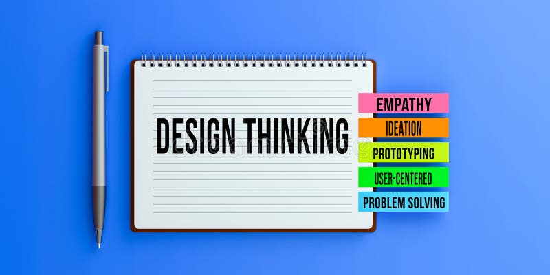 Design Thinking Text Message on Notebook. Stock Photo - Image of ...
