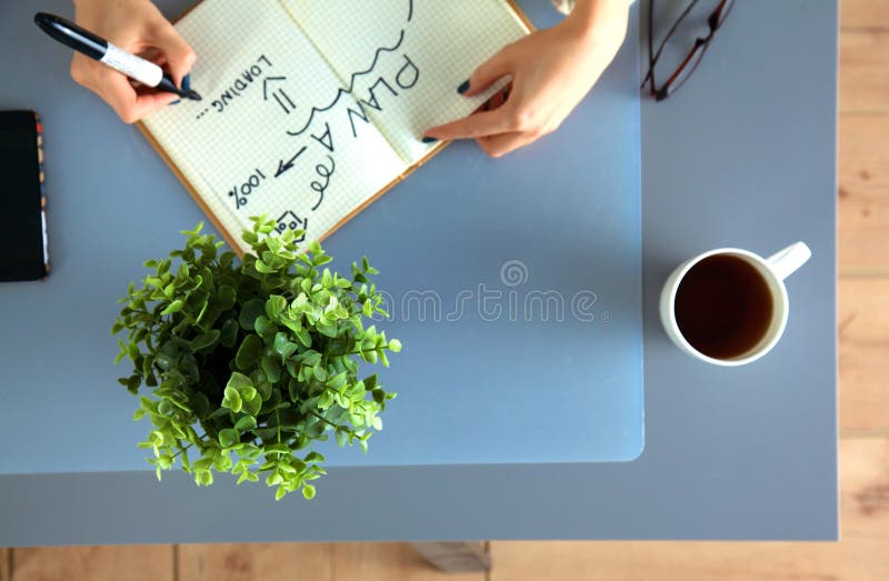 Designers Table with Notes and Tools, Above Stock Image - Image of ...