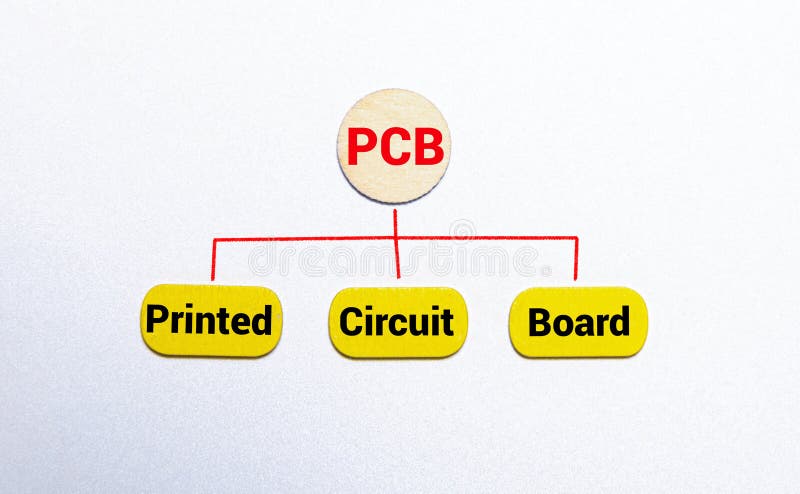 1,279 Best Desktop Text Editer Stock Photos - Free & Royalty-Free Stock ...