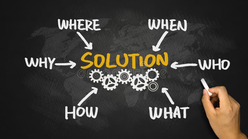 Dessin De Main De Concept De Solution Sur Le Tableau Noir Photo stock ...