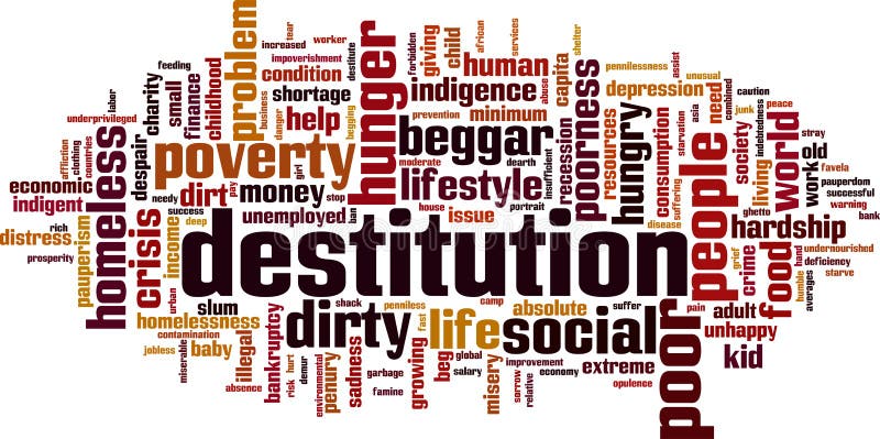 Destitution word cloud stock vector. Illustration of concept - 234953608