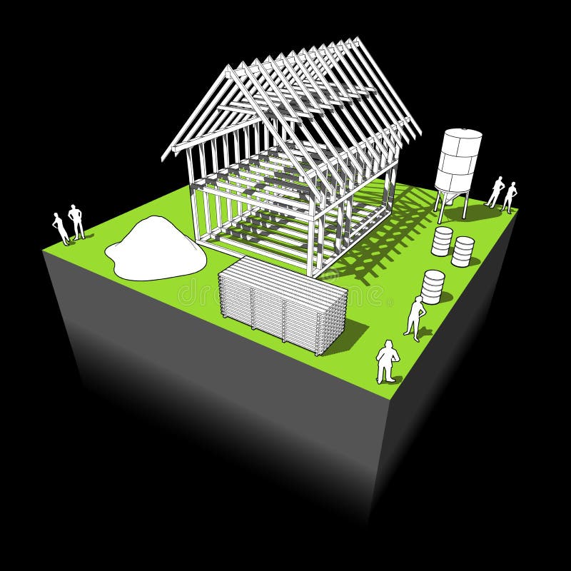 House Under Construction Roof Framework Diagram Stock Illustrations ...