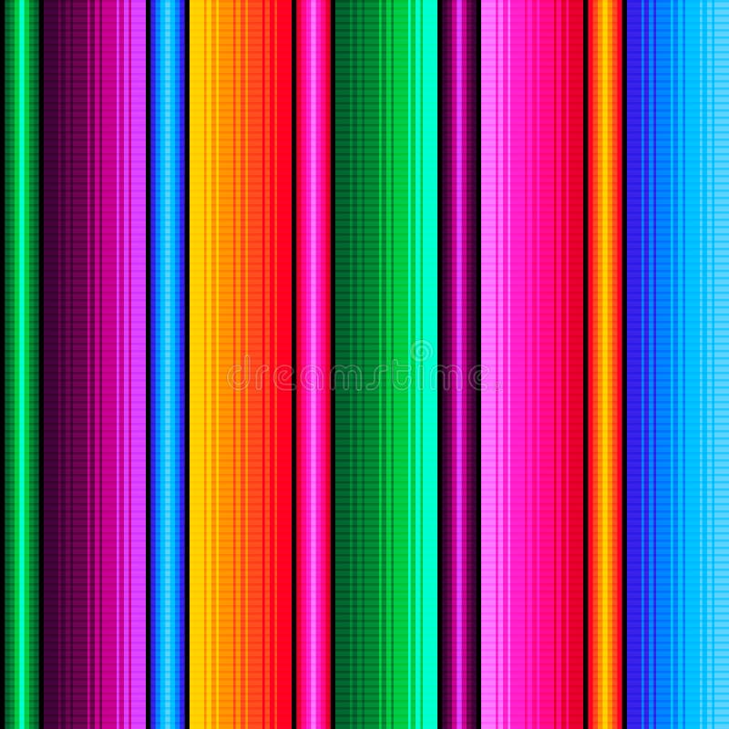 Mexican Colors Backgrounds