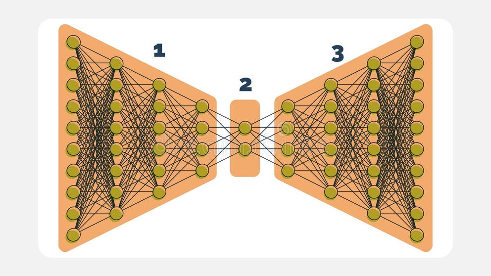 Autoencoder Stock Illustrations – 36 Autoencoder Stock Illustrations ...