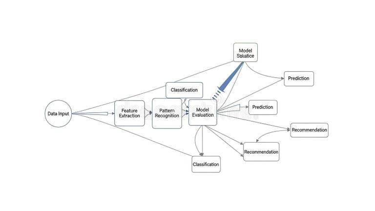 Solustice Stock Illustrations – 1 Solustice Stock Illustrations ...