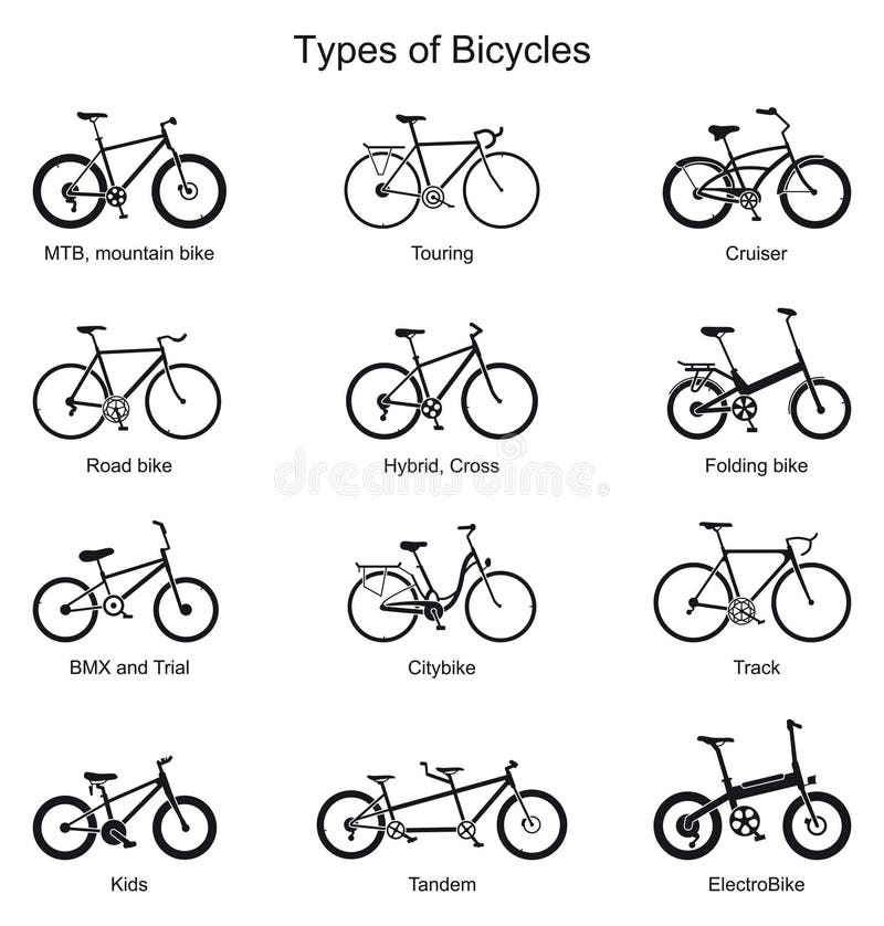 Detailed Icons of Bicycles of Various Types Stock Illustration ...