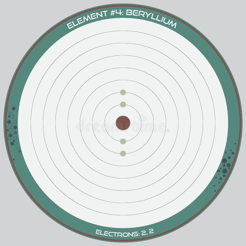 Beryllium Model Stock Illustrations – 43 Beryllium Model Stock ...