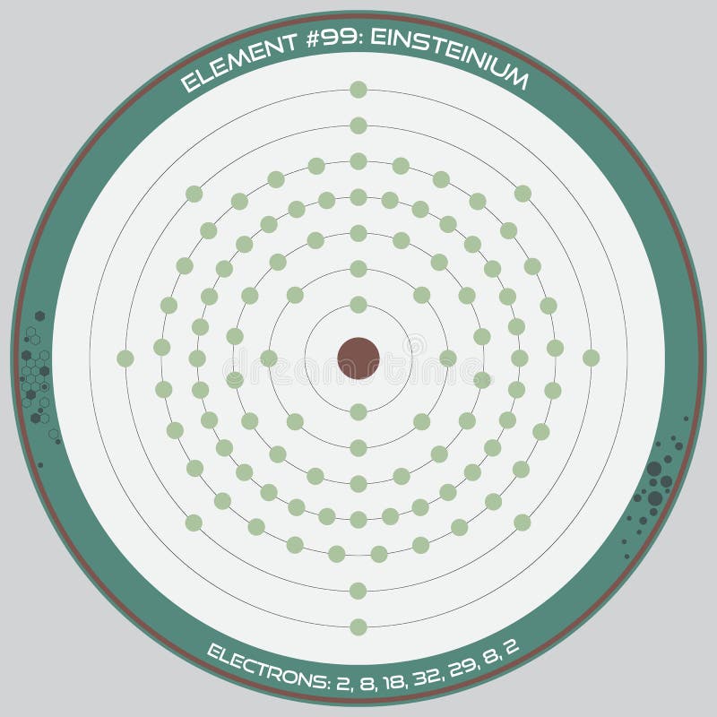 Detailed Infographic of Einsteinium Stock Vector - Illustration of ...