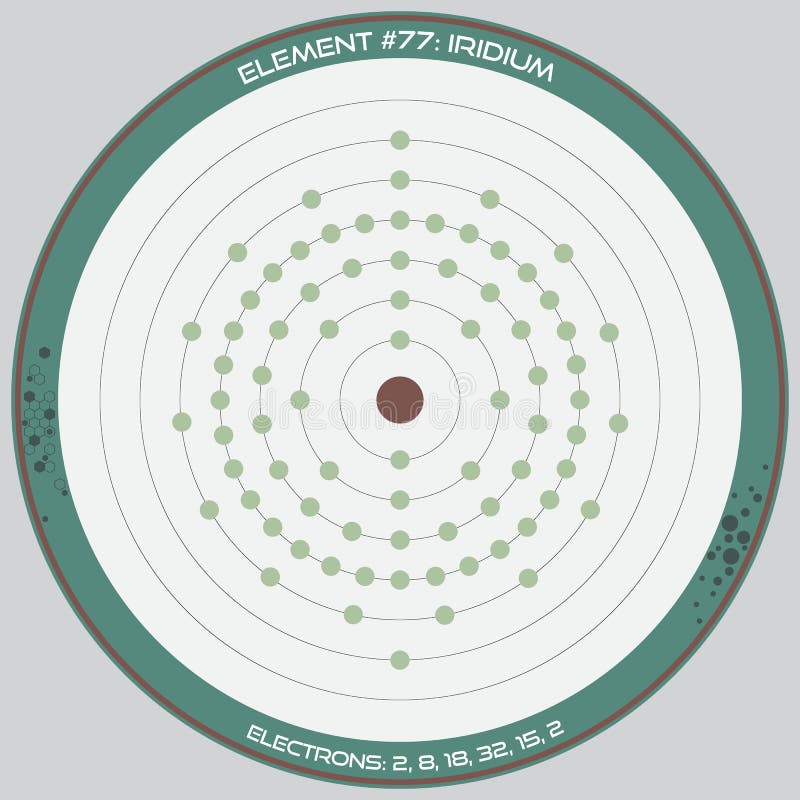 Iridium Stock Illustrations – 181 Iridium Stock Illustrations, Vectors ...