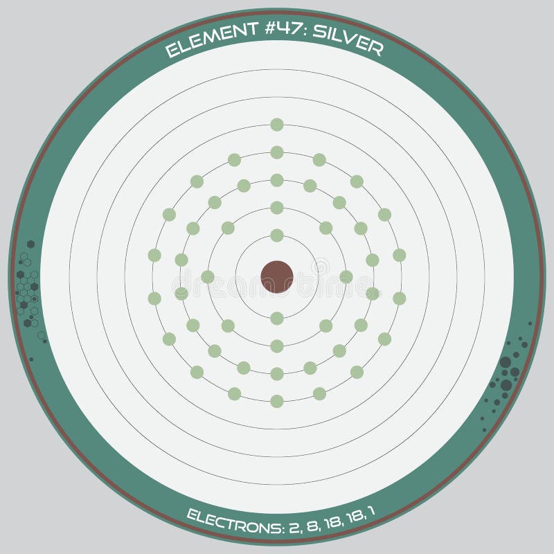 Detailed Infographic of Silver Stock Vector - Illustration of blue ...