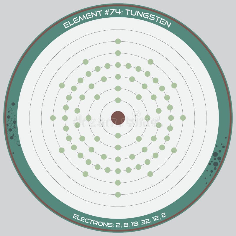Tungsten Infographic Stock Illustrations – 42 Tungsten Infographic ...