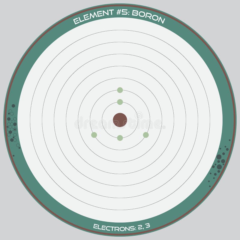 Detailed Infographic of Boron Stock Vector - Illustration of education ...
