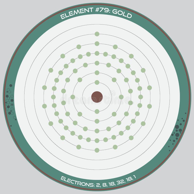 Detailed Infographic of Gold Stock Vector - Illustration of laboratory ...