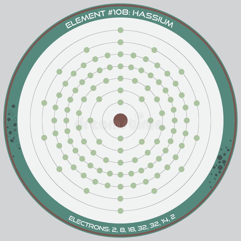 Hassium stock illustration. Illustration of studing, scientist - 10878400