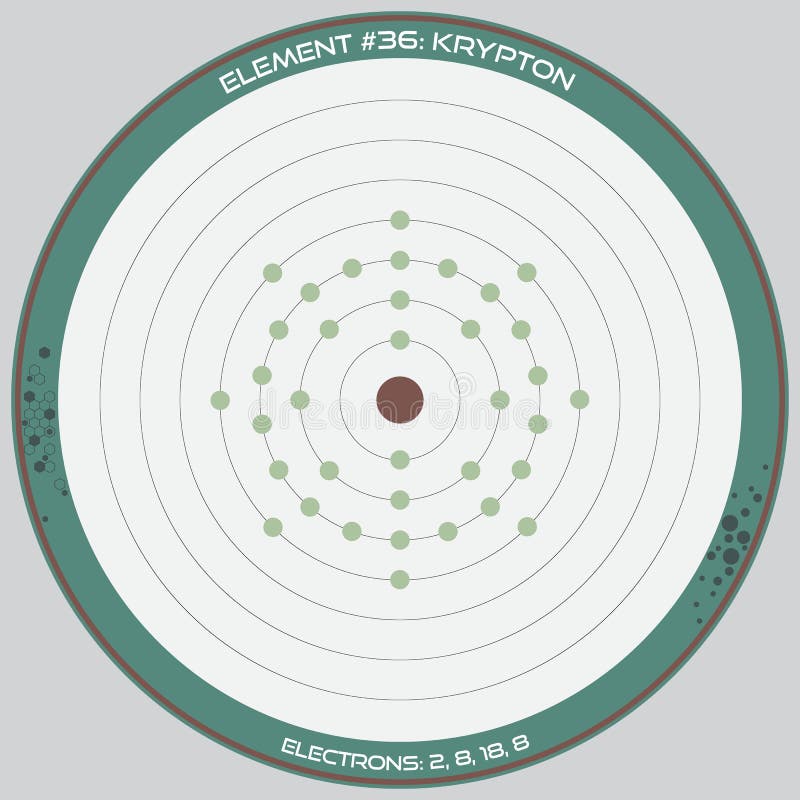 Element of Krypton stock vector. Illustration of atomic - 104400402