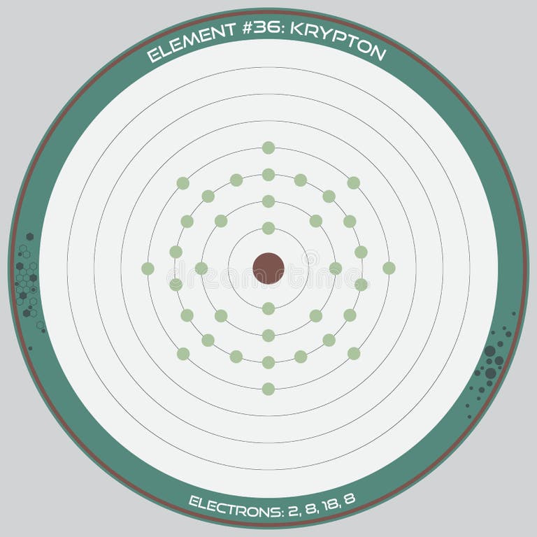 Detailed Infographic of Krypton Stock Vector - Illustration of fire ...