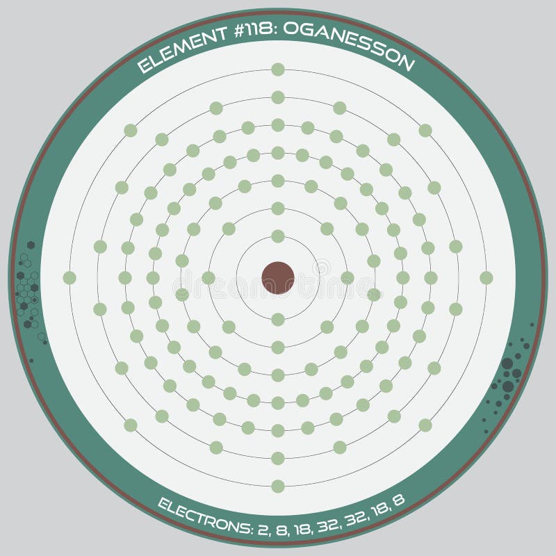 Detailed Infographic of Oganesson Stock Vector - Illustration of icon ...