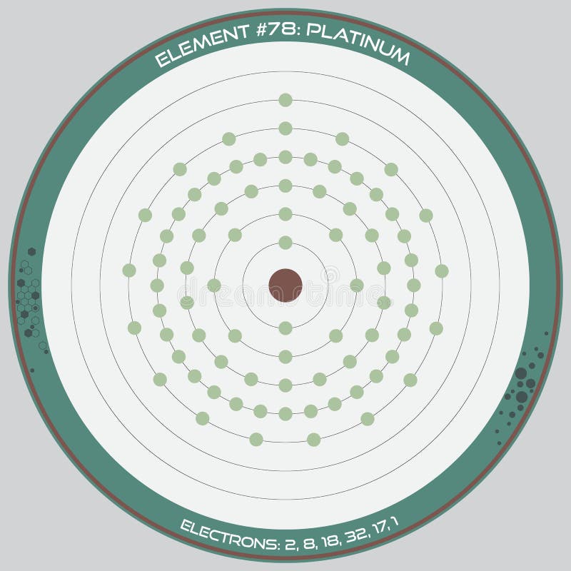 Detailed Infographic of Platinum Stock Vector - Illustration of model ...