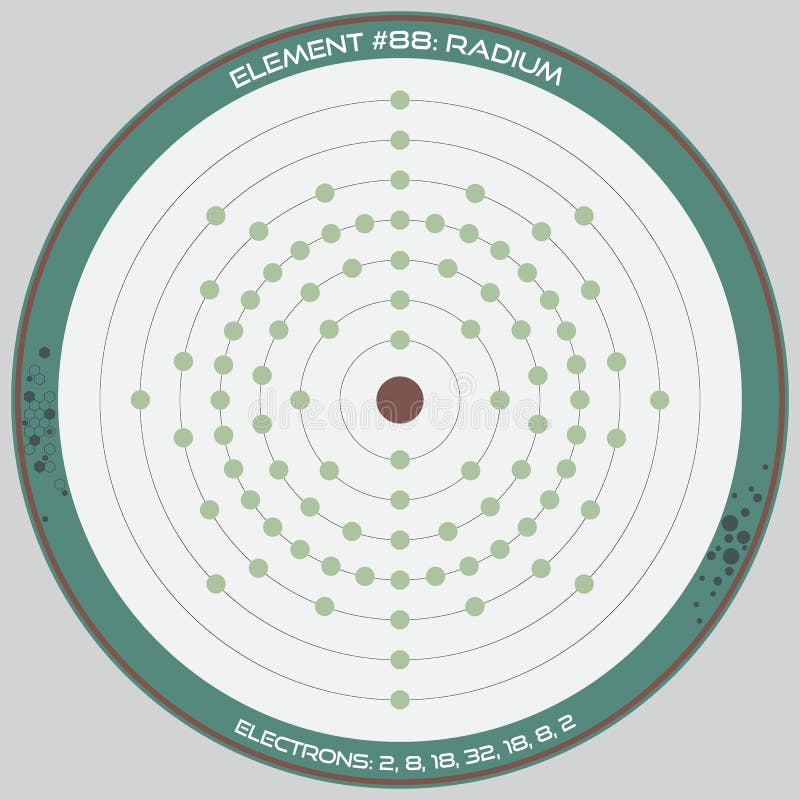 Detailed Infographic of Radium Stock Vector - Illustration of retro ...