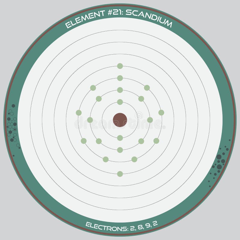 Detailed Infographic of Scandium Stock Vector - Illustration of symbol ...